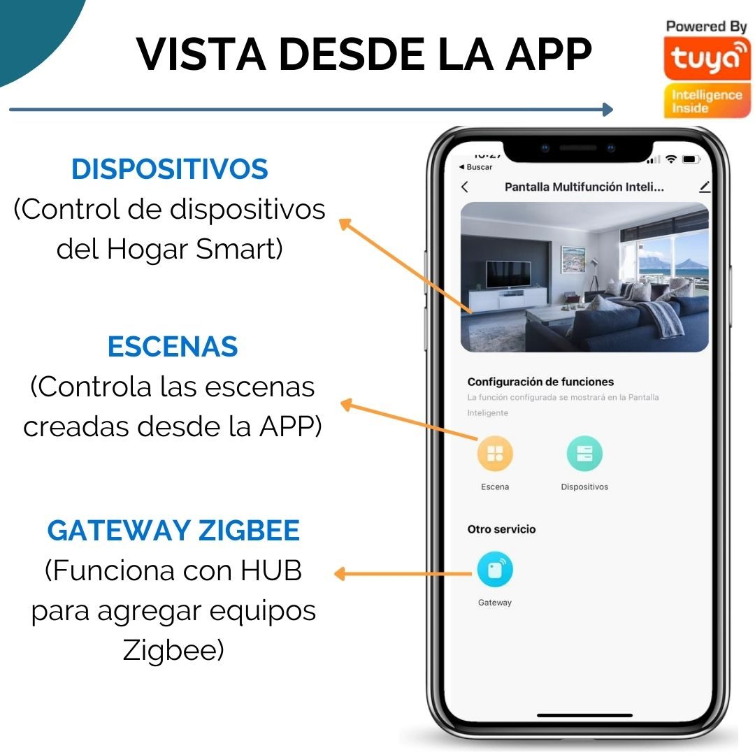 Panel De Control Para Hogar Smart 10″ Andorid | Hub Zigbee - Smart Home ...